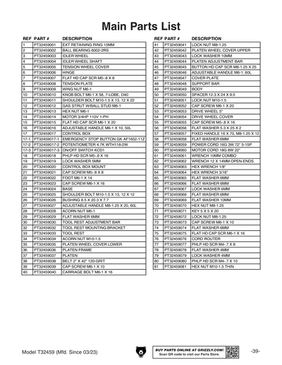 Parts for 2" x 42" Knife-Making Belt Sander/Grinder - Grizzly Industrial
